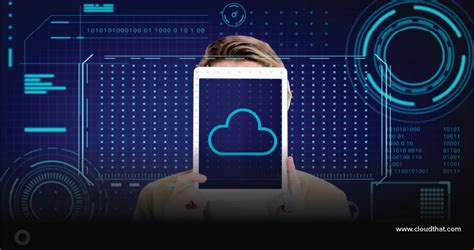 application availability with ml powered cloud operations with amazon