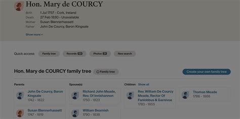 1836 Tithe Suits Proceedings Filed Probably Dunmanway West Cork History