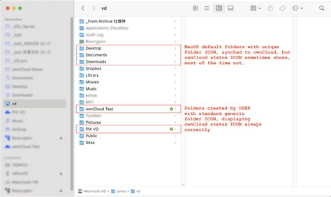 Folder Sync Icons Not Showing In Macos · Issue 10250 · Owncloudclient
