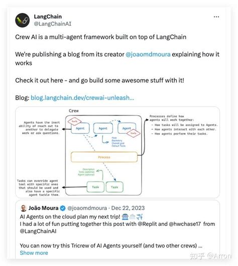 Llm之agent（十一） 多智能体框架crewai与autogen相比 知乎