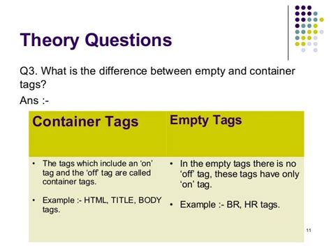 html slide part 1