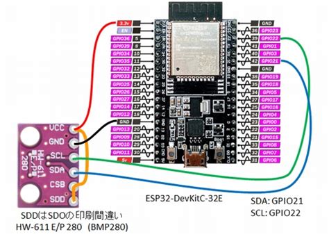 wi fiマイコンesp32 devkitc 32eとandrooidでble通信