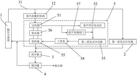 聚酯酯化蒸汽余热发电系统的制作方法