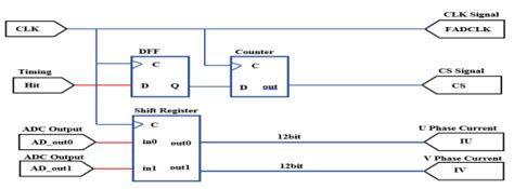 Current Detector Circuit Download Scientific Diagram