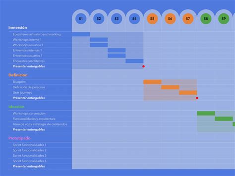Daily Ui 038 Calendar By Anna Elter On Dribbble
