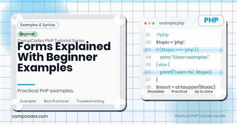 Forms Explained With Beginner Examples Php Tutorial