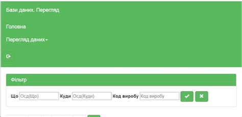 Html Как указать минимальную ширину страницы Stack Overflow на русском