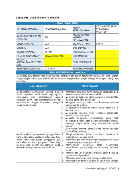 6 1 Jd Pembantu Makmal C22 Pdf