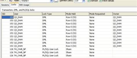 oracle database database writer process dbwn