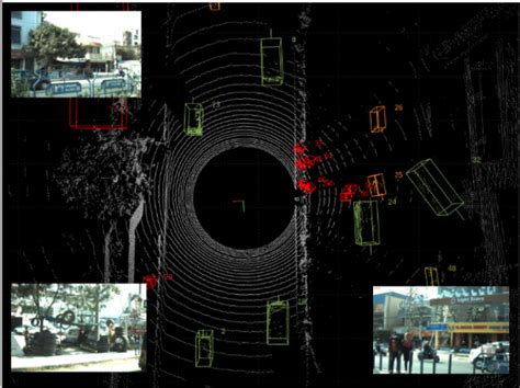 Idd 3d Indian Driving Dataset For 3d Unstructured Road Scenes
