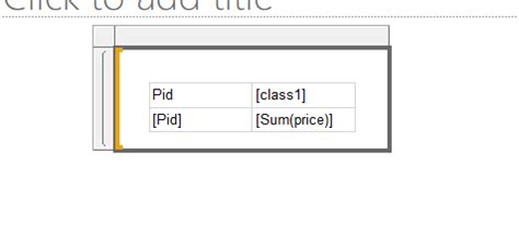 Sql Server SSRS Tablix Advanced Grouping Hide Cells And Align Cells Stack Overflow