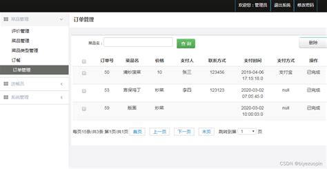 基于springboot框架的外卖点餐系统的设计与实现基于springboot的点餐系统的设计与实现 Csdn博客