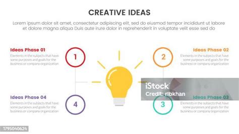 창의적인 아이디어 개념 인포그래픽 슬라이드 프레젠테이션을 위한 사각형 선에 전구와 윤곽선 원이 있는 4포인트 무대 템플릿 0명에 대한 스톡 벡터 아트 및 기타 이미지