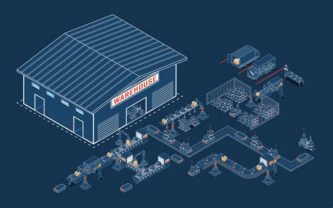 Smart Warehouse Management System With Warehouse Simulation Logistics