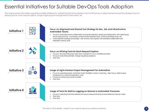 Devops Tools Selection Process It Powerpoint Presentation Slides Presentation Graphics