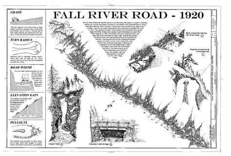 Milner Pass Photos Info History Continental Divide