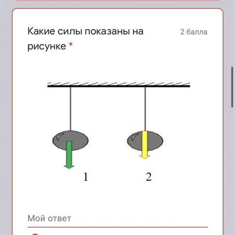 Какие силы показаны на рисунке Школьные Знания Com