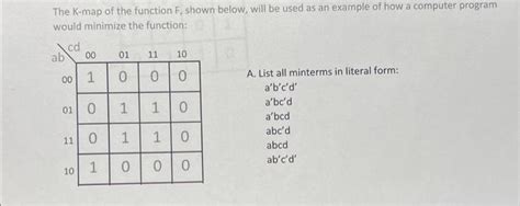 Solved The K Map Of The Function F Shown Below Will Be