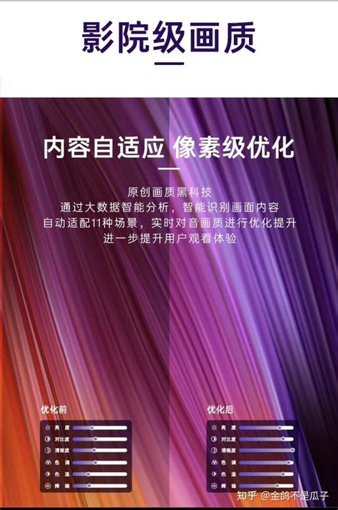 过年回家圆咱爸妈一个电影梦 知乎