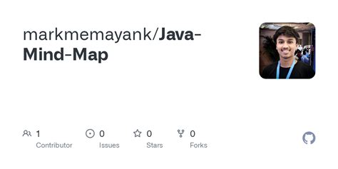 Github Markmemayankjava Mind Map