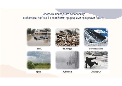 Принципи безпечної життєдіяльності Природні техногенні та соціальні небезпеки Види і джерела