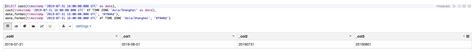 Timezone Bug · Issue 13185 · Prestodbpresto · Github