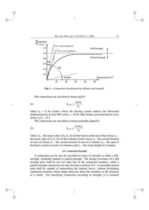 X 3 Fig 1 Connection Classification By Stiffness And Strength