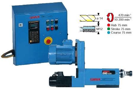 A CNC Machining Unit With Its Controller 1 Download Scientific Diagram