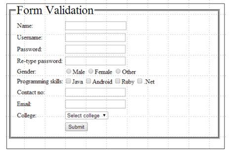 Html Fieldgroup Inside Of A Table Form Stack Overflow