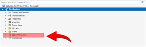 ساختار پروژه های ASP NET CORE تهران آی تی