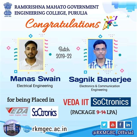 Sagnik Banerjee On Linkedin Thank You 😊