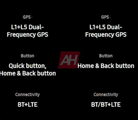 三星 Galaxy Watch7 以及 Galaxy Watch Ultra 规格泄露，3nm 5核心处理器、峰值3000尼特亮度，大电池 发烧友