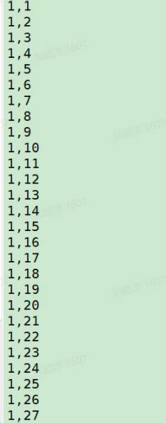 Streamload使用示例 经验教程 Starrocks中文社区论坛