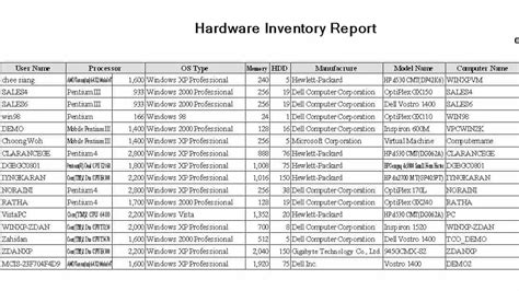 Hardware Inventory Template At Lisa Teixeira Blog