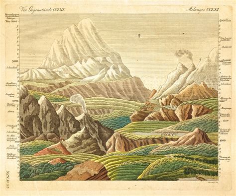 Old Maps Of Humboldt California