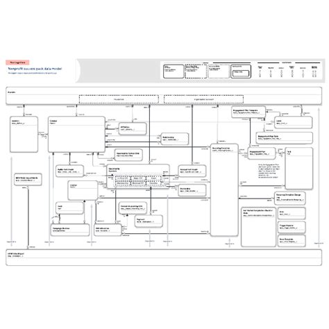 Salesforce Architecture Diagram Templates