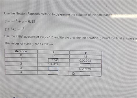 Solved Use The Newton Raphson Method To Determine The Chegg