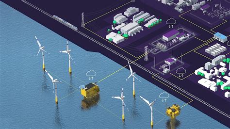 Renewable Energy And Energy Storage Matlab And Simulink