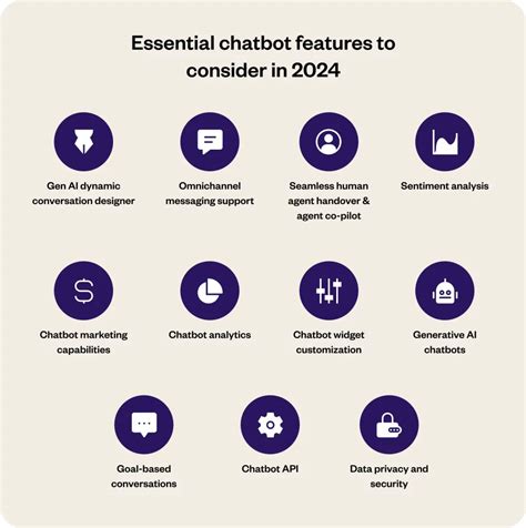 Ai Chatbot Free Top Options Features And How They Compare Ai Made Simple