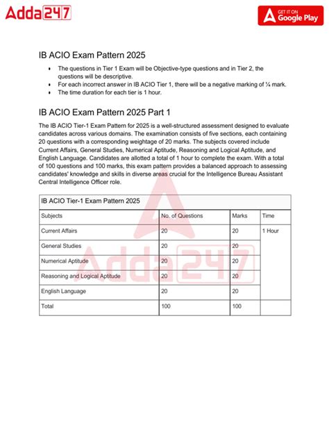 Ib Acio 2025 Exam Pattern And Syllabus Pdf Arithmetic Geometry
