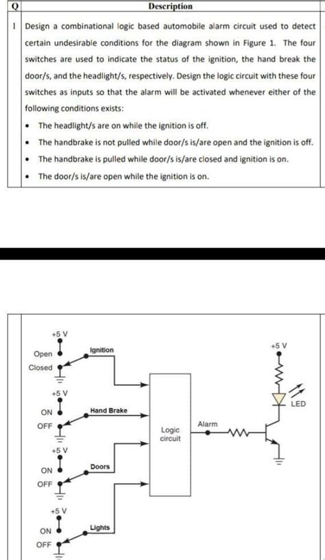 Solved Qdesign A Combinational Logic Based Automobile Alarm