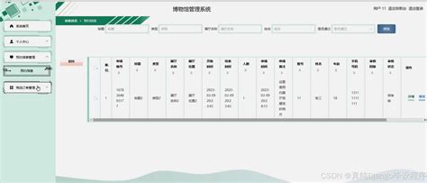 Springboot毕设 博物馆管理系统 程序论文 Csdn博客