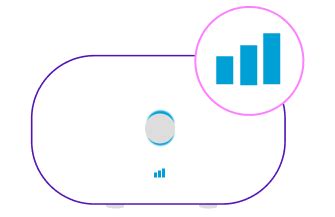 Set Up Your Hybrid Connect BT Business