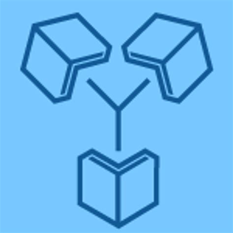 Object Oriented C Inheritance And Encapsulation Datafloq