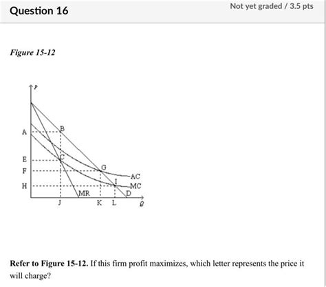 Solved Question 16 Not Yet Graded 35 Pts Figure 15 12 B A