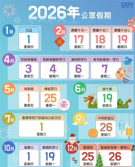 政府公布2026年公众假期 清明节及复活节可连放5日 香港自由行