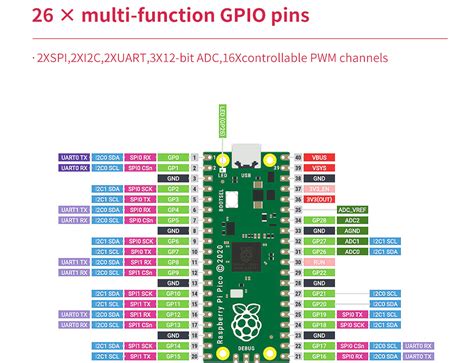 catda official raspberry pi pico microcontroller development board with