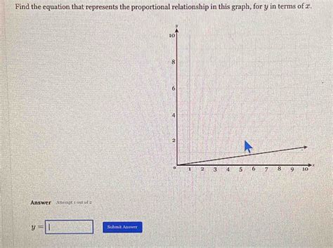 Solved Find The Equation That Represents The Proportional Relationship In This Graph For Y In