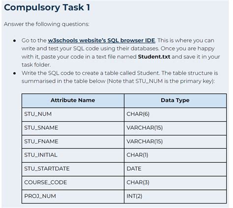 Solved SQL Hi Please Help As Per Exact Below Requirements Chegg