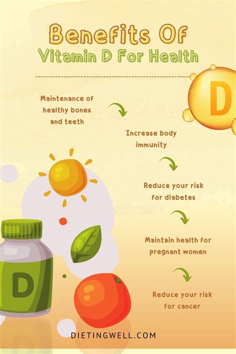 Vitamin D Deficiency Vitamin D Vitamins Vitamin D Benefits